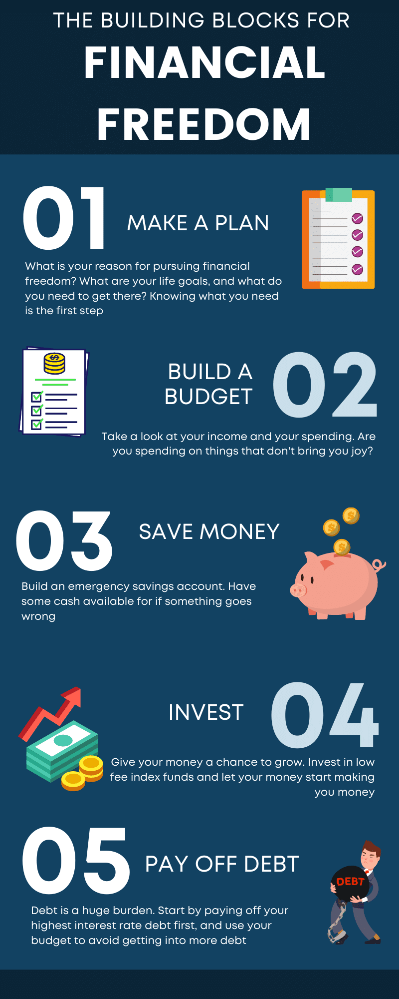 The Ultimate Guide To Achieving Financial Freedom And Living The Life