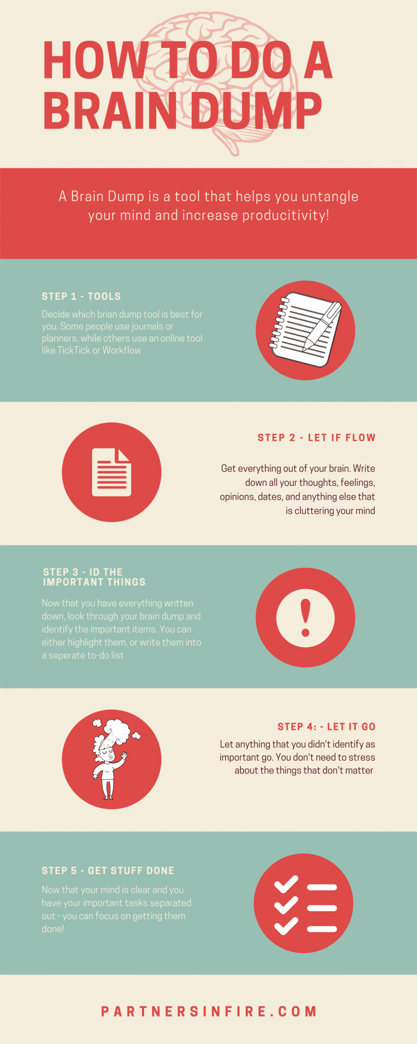 Clear Your Mind with a Brain Dump! Here's How - Partners in Fire