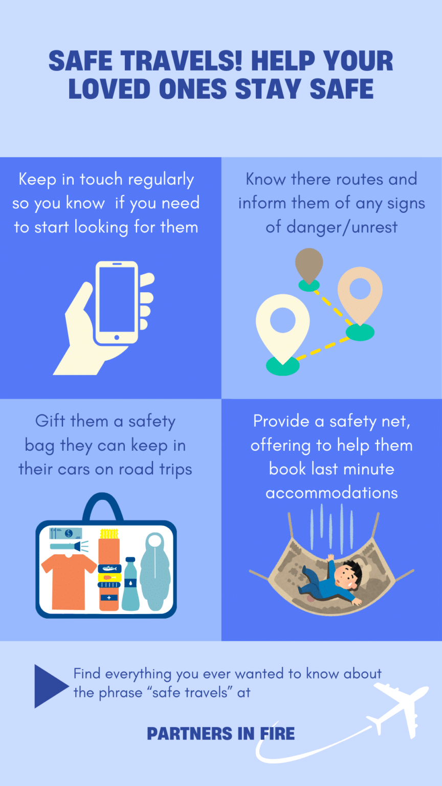 Safe Travels! Revealing the Meaning and Proper Use Behind the Popular ...